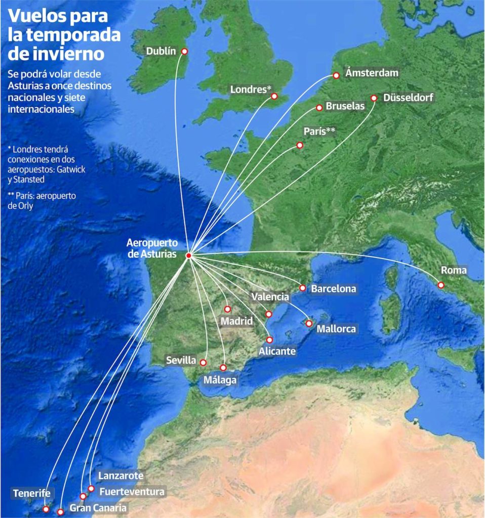 Nuevas rutas aéreas internacionales – invierno 2022 – Compromiso ...